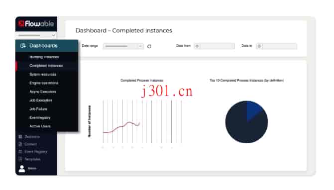 Flowable：快速现代的流程和案例管理及规则引擎 - 笨鸟编程导航