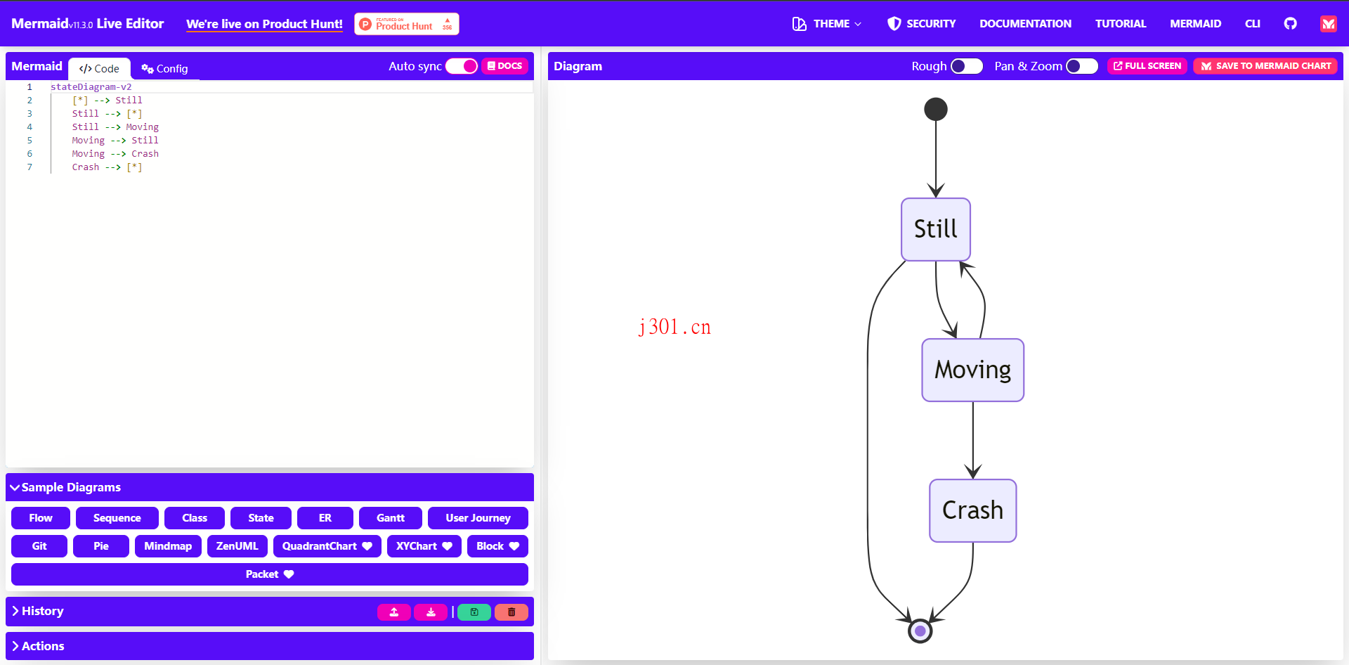 mermaid-live-editor：编辑、预览和分享mermaid图表 - 笨鸟编程导航